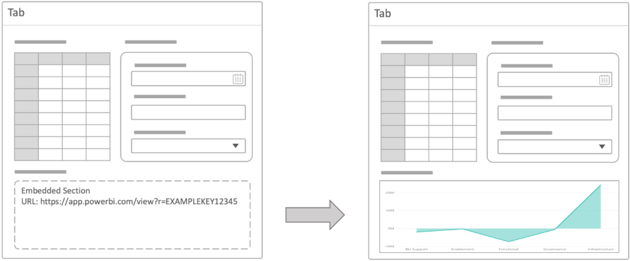 Configuring Embedded Sections – Shibumi Help Configuring Embedded Sections – Shibumi Help