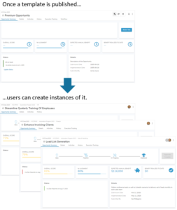 Templates vs. Instances – Shibumi Help