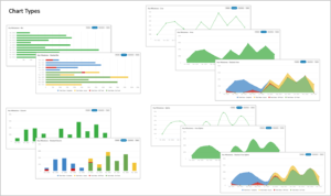Chart – Shibumi Help