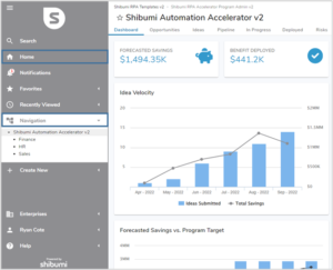 Stakeholder / Executive – Shibumi Help