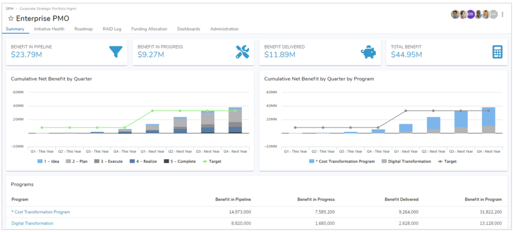 Program Management – Shibumi Help