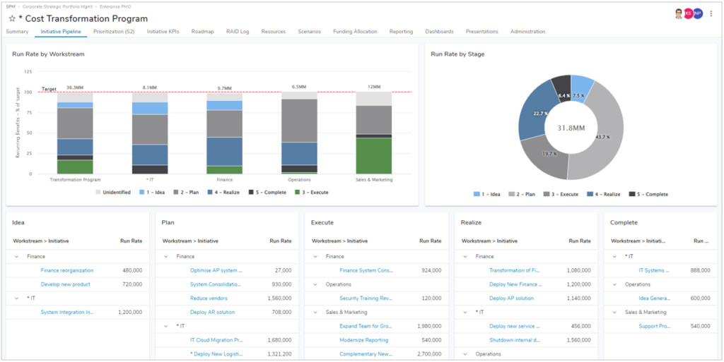 Program Management – Shibumi Help