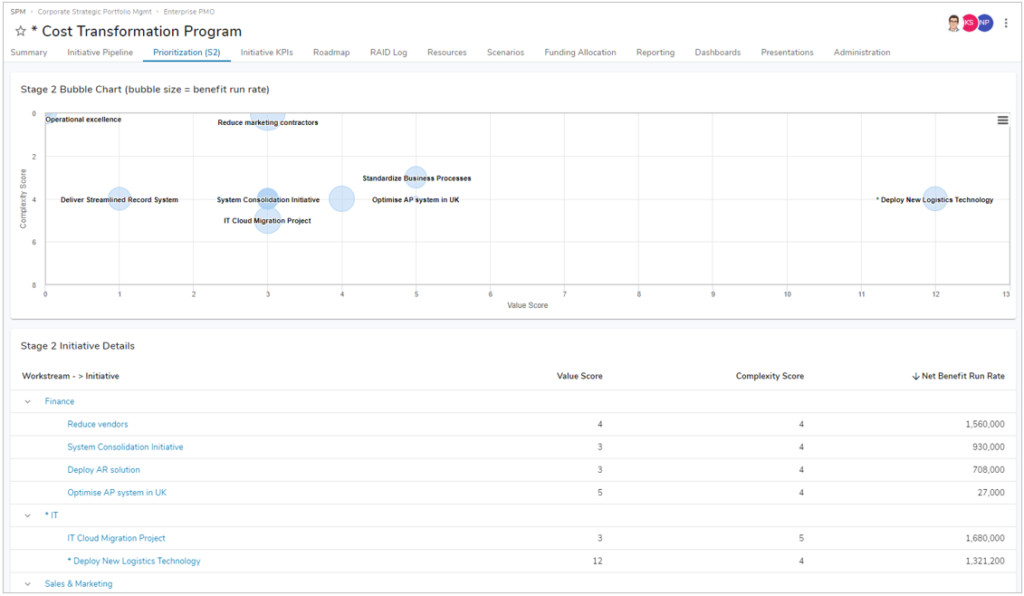 Program Management – Shibumi Help