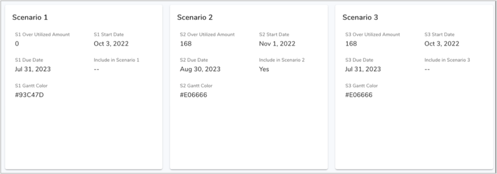 Scenario Management – Shibumi Help