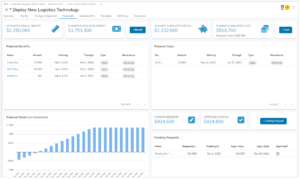 Program Management – Shibumi Help