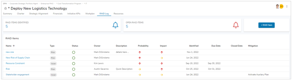 Program Management – Shibumi Help
