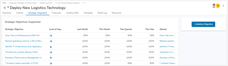 Program Management – Shibumi Help