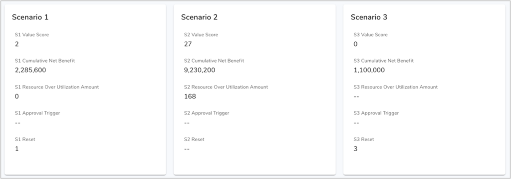 Scenario Management – Shibumi Help