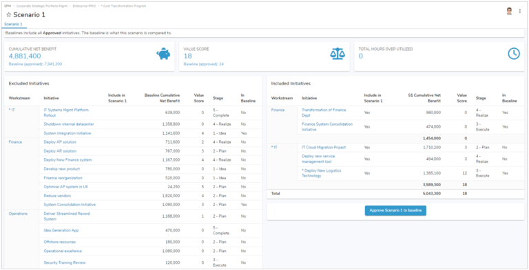 Scenario Management – Shibumi Help