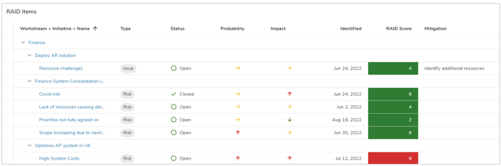 Configuring Table Sections – Shibumi Help