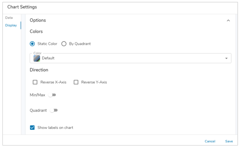Bubble Chart Section – Shibumi Help
