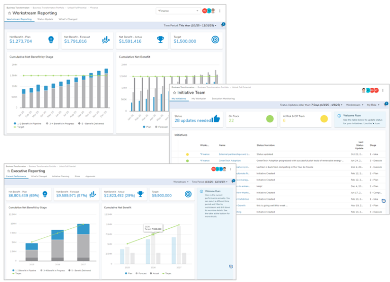 Dashboards – Shibumi Help