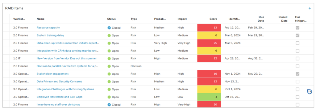 Configuring Table Sections – Shibumi Help